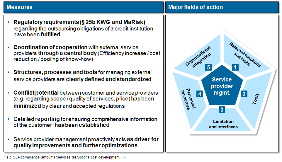 Service Provider Management Important Determining Factor Of