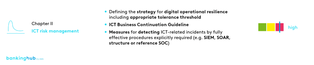 Digital Operational Resilience Act (DORA) – new requirements and ...